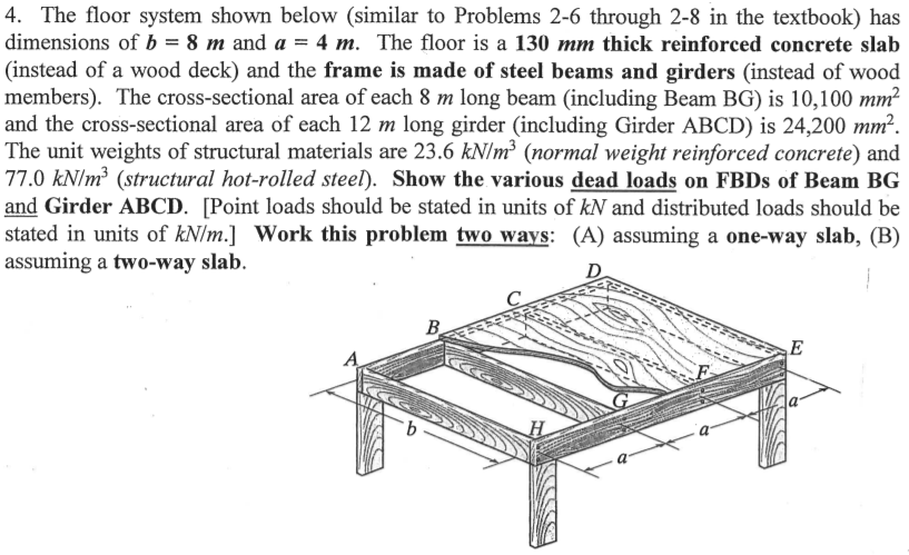Solved 4. The floor system shown below (similar to Problems | Chegg.com