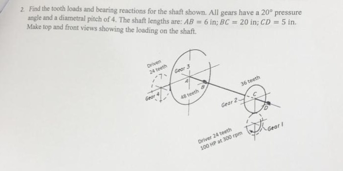 Solved 2. Find the tooth loads and bearing reactions for the | Chegg.com