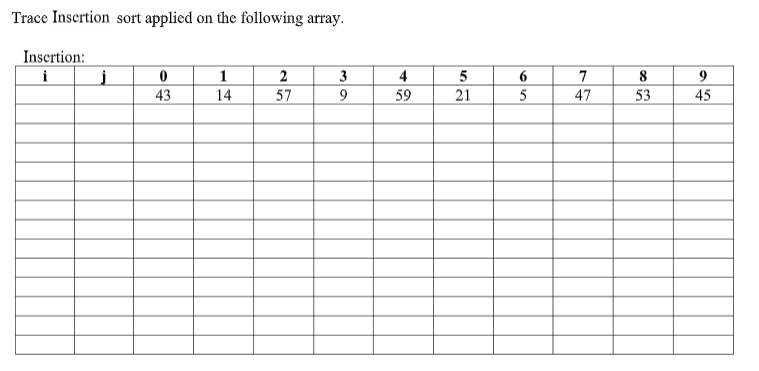 Solved Trace Insertion Sort Applied On The Following Array 8974