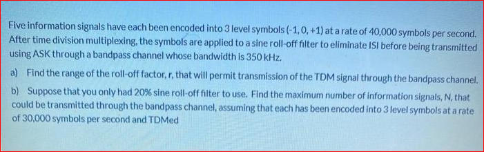 Solved Five information signals have each been encoded into | Chegg.com