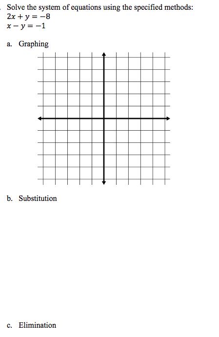 Solved Solve the system of equations using the specified | Chegg.com