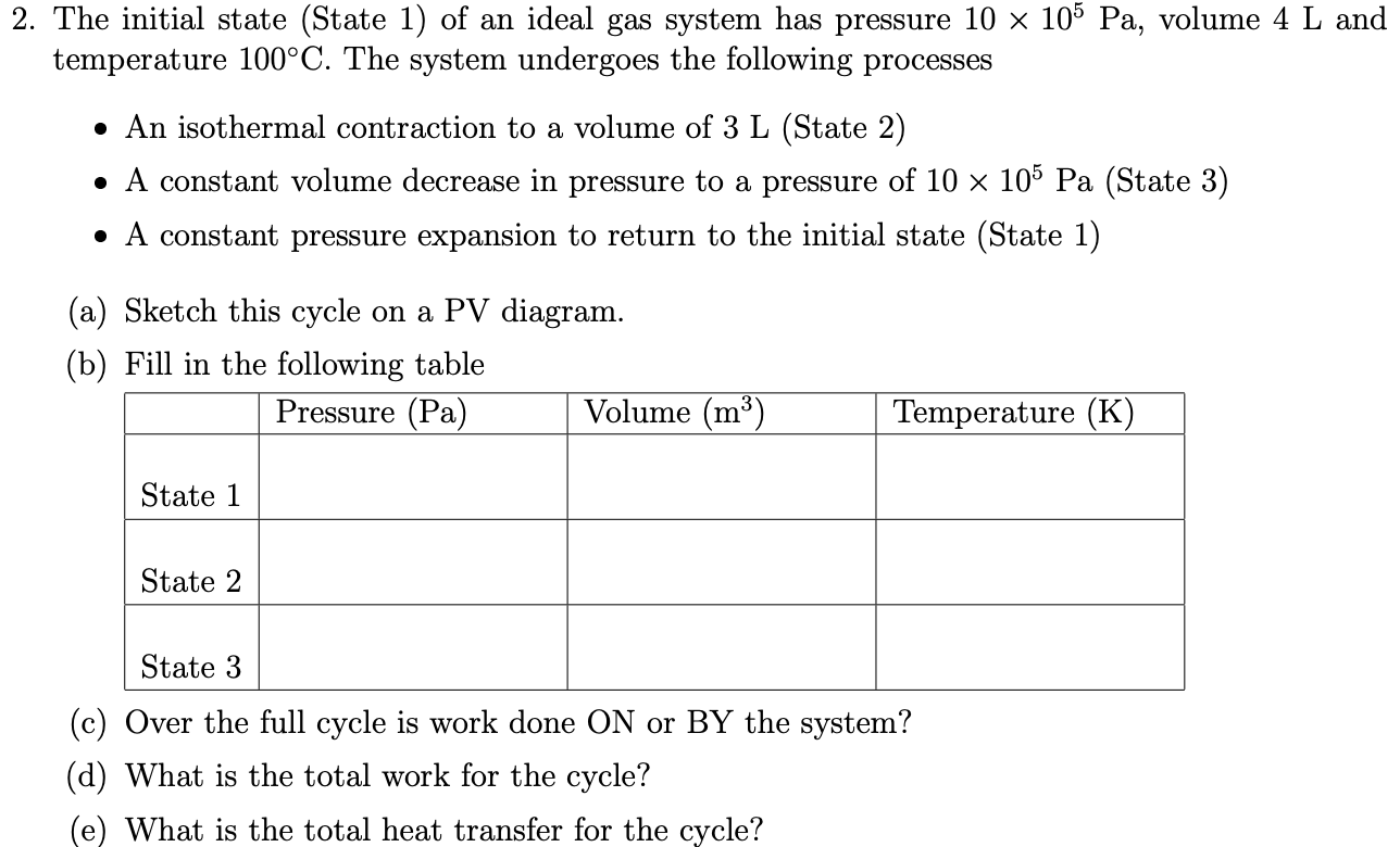 Solved The initial state (State 1) ﻿of an ideal gas system | Chegg.com