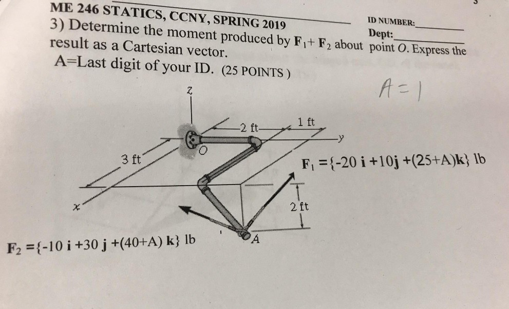 Solved ID NUMBER: ME 246 STATICS, CCNY, SPRING 2019 Dept: 3) | Chegg.com