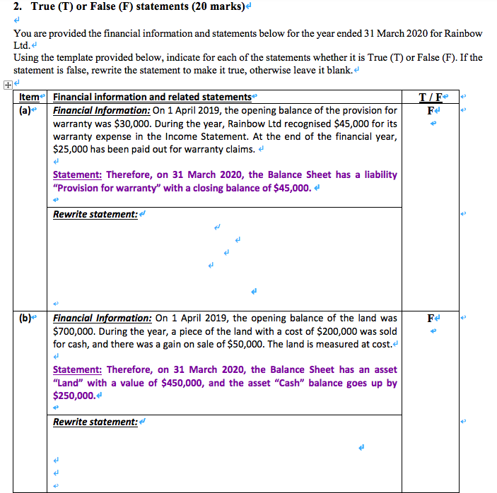 Solved True (T) or False (F) statements (20 marks) You | Chegg.com