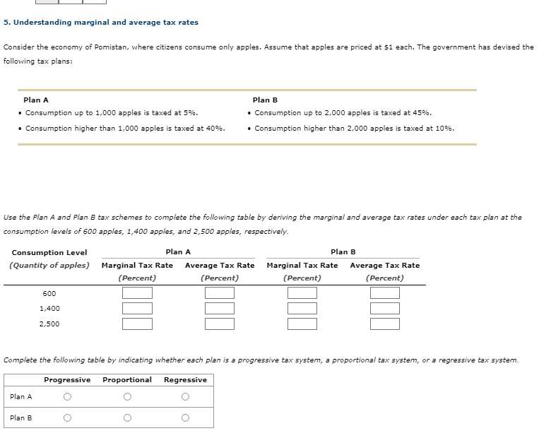 Solved 5. Understanding marginal and average tax rates | Chegg.com