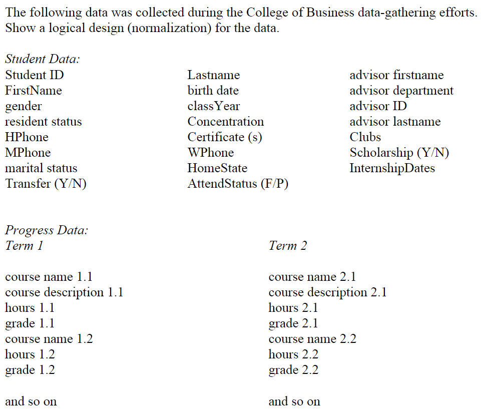 Solved The following data was collected during the College | Chegg.com