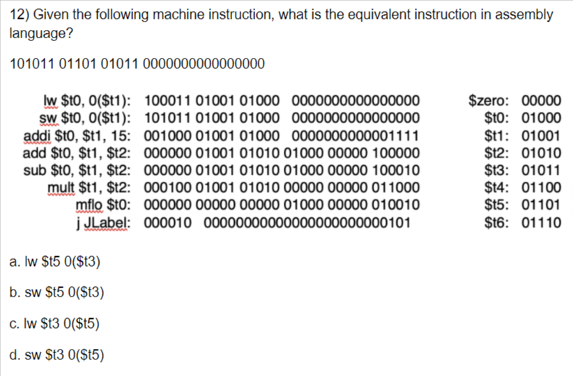 Solved 10) Given the following machine instruction, what | Chegg.com