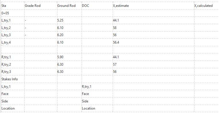 Complete the slope staking field book table and stake | Chegg.com