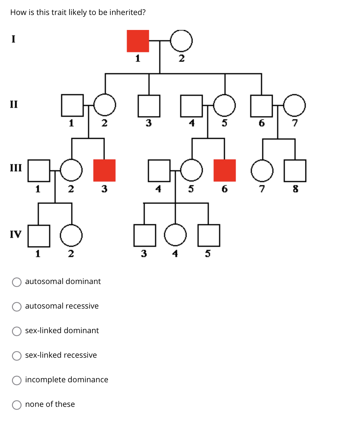How is this trait likely to be inherited? autosomal | Chegg.com