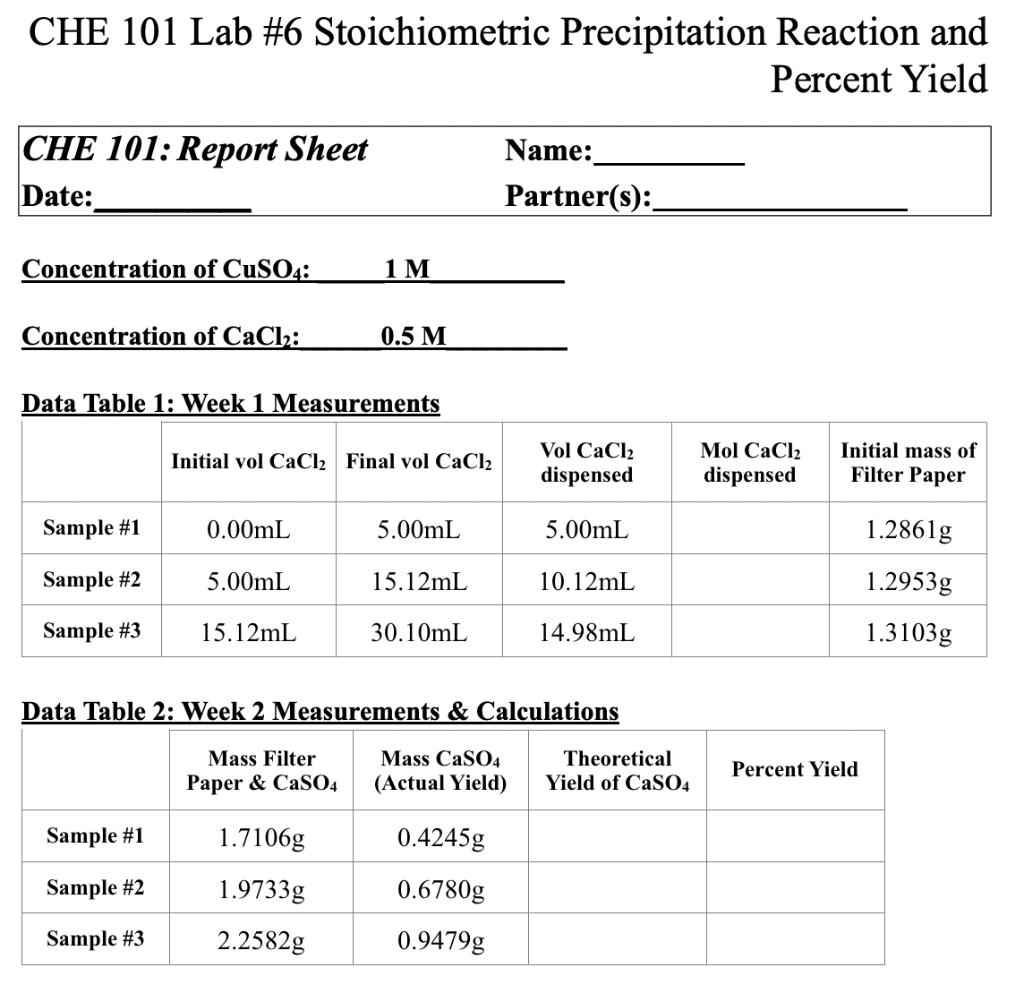 Solved CHE 101 Lab #6 Stoichiometric Precipitation Reaction | Chegg.com