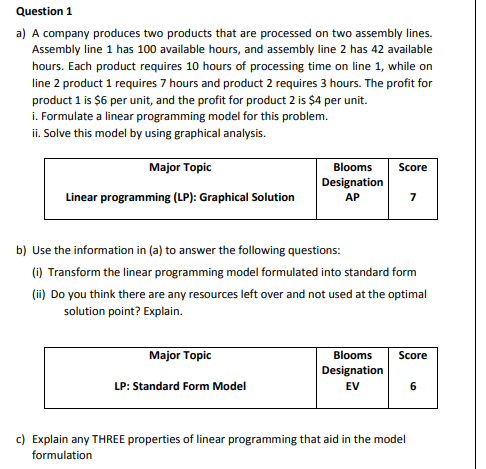 Solved It is a chain question under (a) and should be | Chegg.com