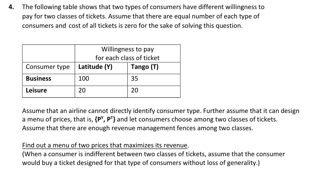 Solved The following table shows that two types of consumers | Chegg.com