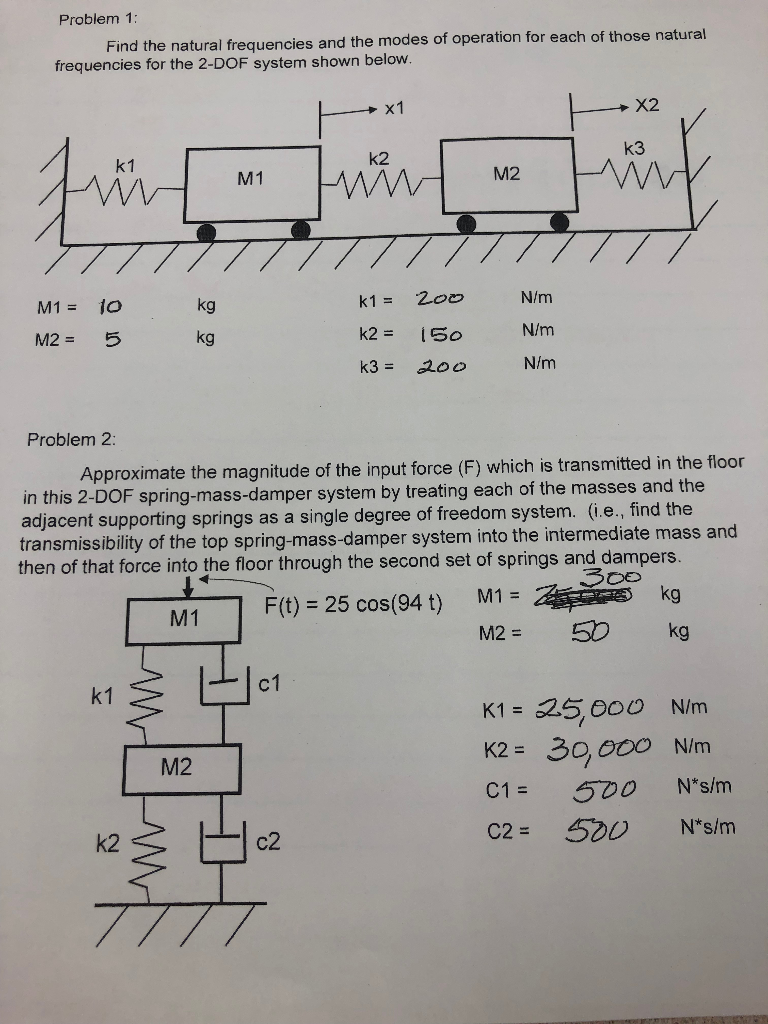 Solved Problem 1: Find the natural frequencies and the modes | Chegg.com