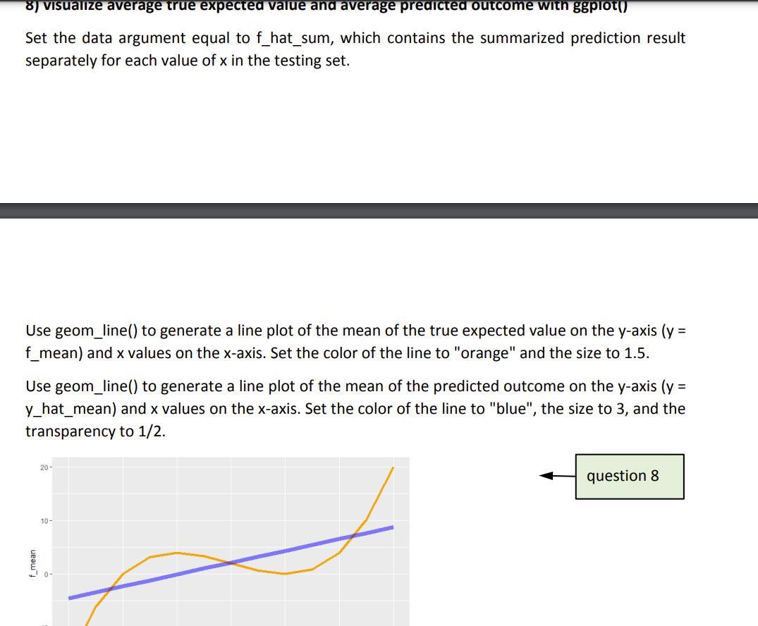 10) calculate overall MSE by averaging over all | Chegg.com