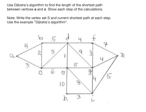 Solved Use Dijkstra's algorithm to find the length of the | Chegg.com
