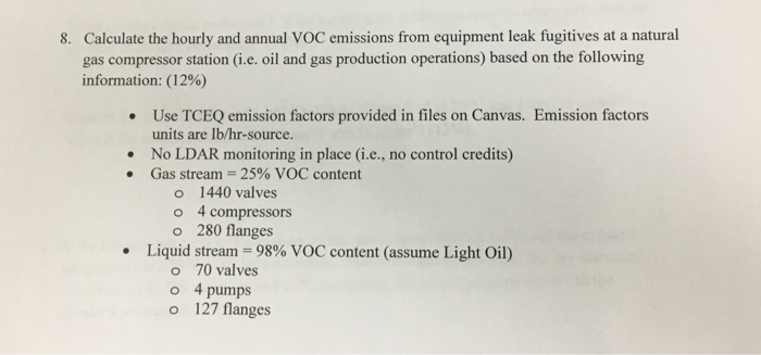 8. Calculate the hourly and annual VOC emissions from | Chegg.com