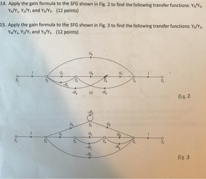 Solved 14. Apply the gain formula to the SFG shown in Fig. 2 | Chegg.com