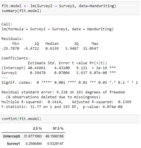 The file Handwriting.csv contains survey data from a | Chegg.com