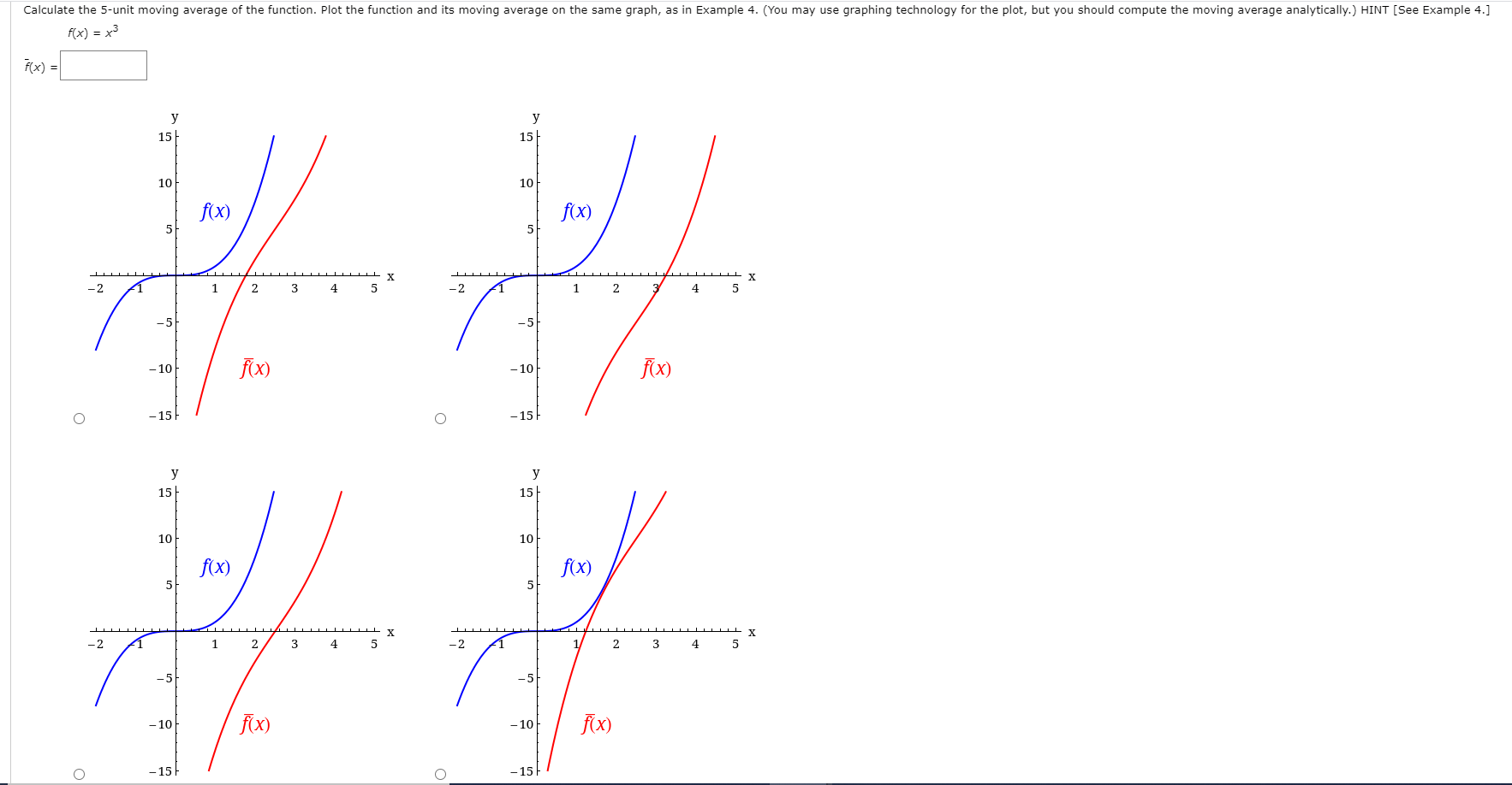 Solved Calculate The 5 Unit Moving Average Of The Function 4028