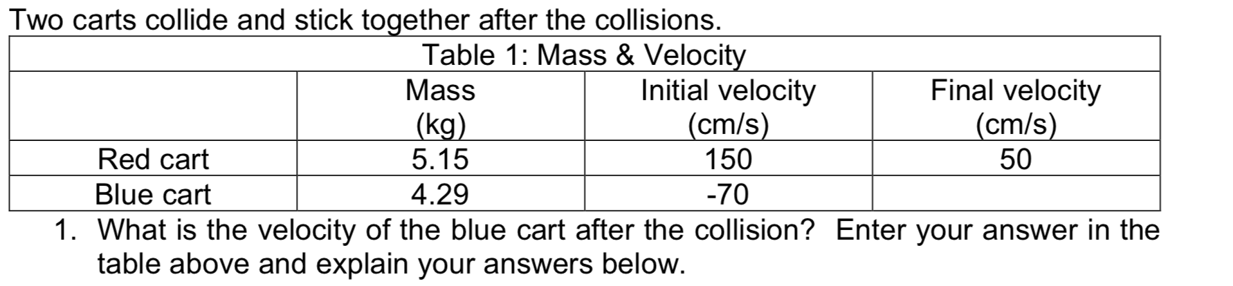Solved Two carts collide and stick together after the | Chegg.com