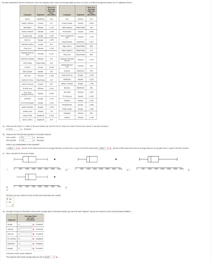The dropdown options for part b are: Zero, 25, 700, | Chegg.com