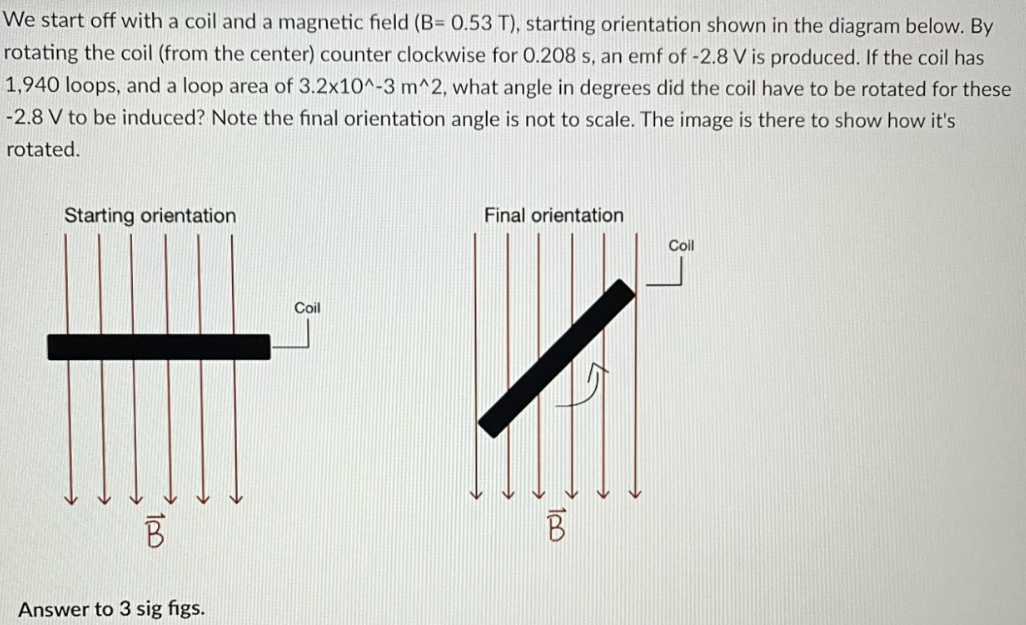 Solved We start off with a coil and a magnetic field (B=0.53 | Chegg.com