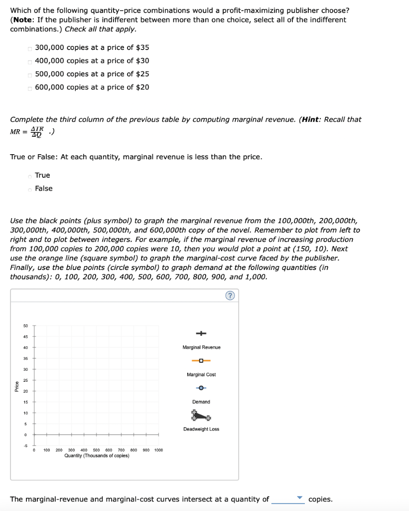Solved 1. Problems and Applications Q1 A publisher faces the | Chegg.com