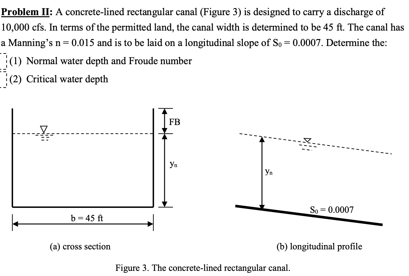Solved Problem II: A concrete-lined rectangular canal | Chegg.com