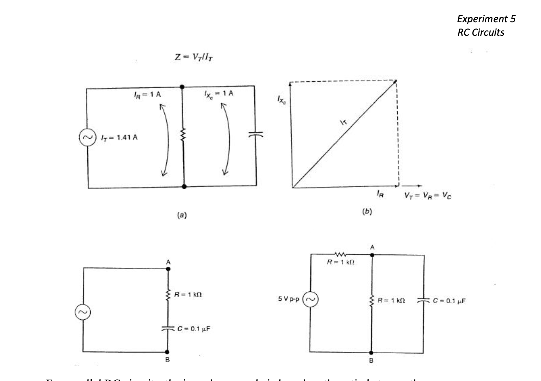 Solved Experiment 5 RC Circuits Z= VIIT 1) = 1.41 A vr = Va | Chegg.com