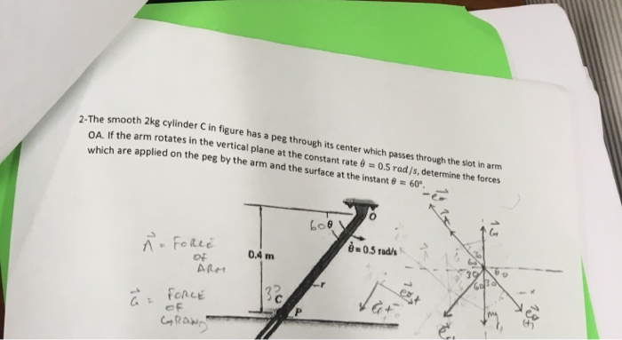 Solved 2-The smooth 2kg cylinder C in figure has a peg thro | Chegg.com