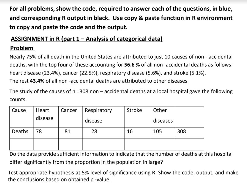 Solved For all problems, show the code, required to answer | Chegg.com