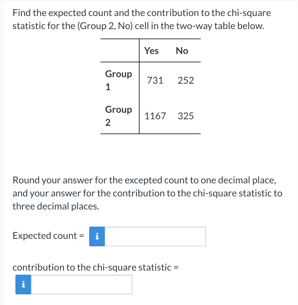 Solved Find the expected count and the contribution to the | Chegg.com