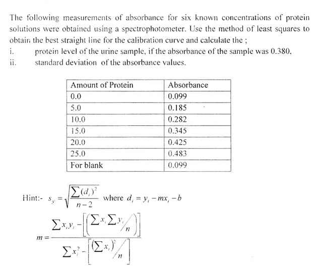 Solved Provide Step by Step Answers | Chegg.com