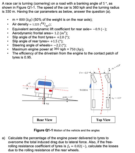 A race car is turning (cornering) on a road with a | Chegg.com