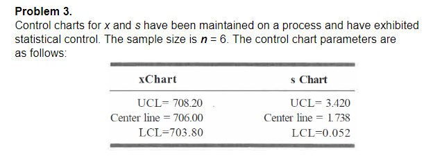 Problem 3. Control charts for x and s have been | Chegg.com