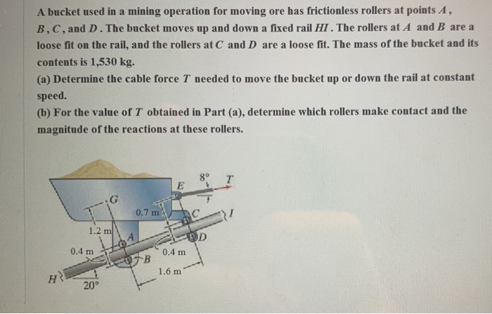 Solved A bucket used in a mining operation for moving ore | Chegg.com