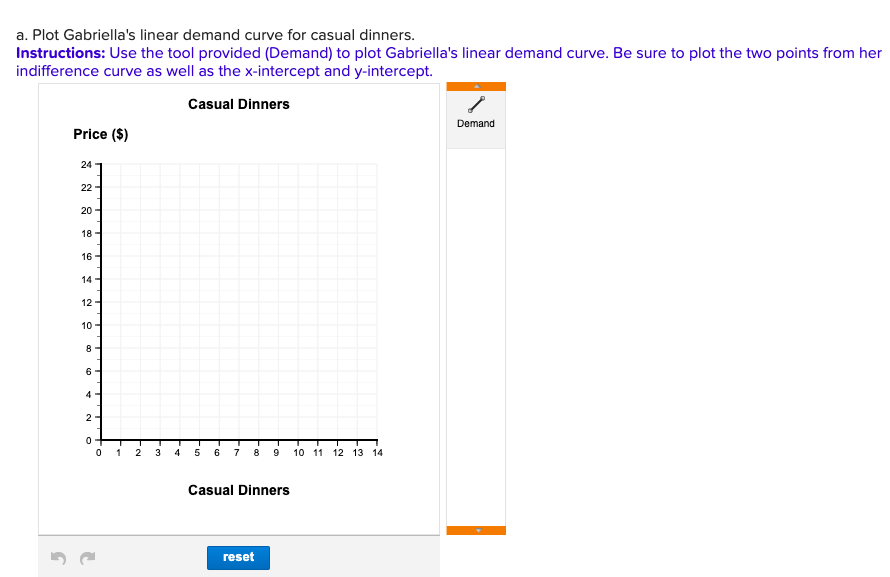 Solved Homework 3 Saved 18 Gabriella divides her food budget | Chegg.com