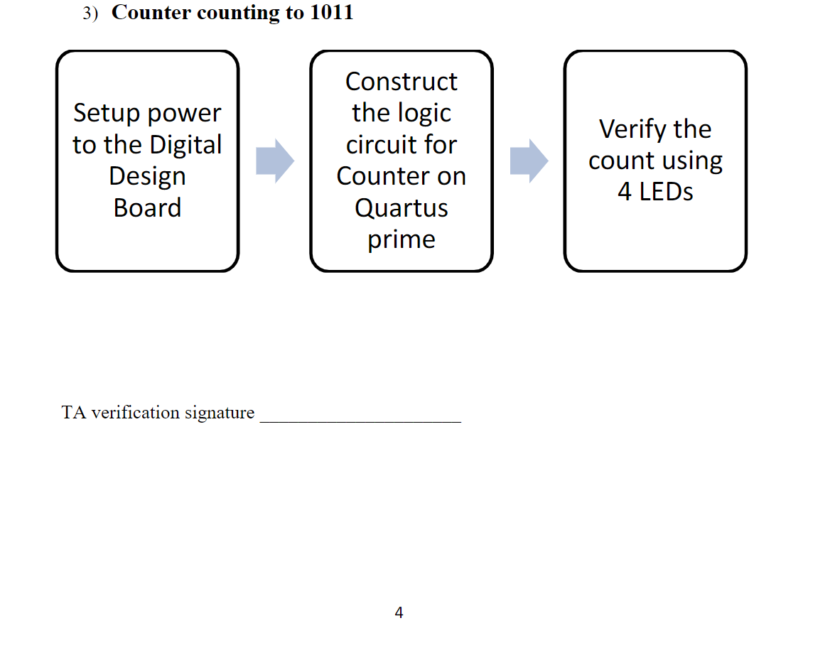 Design a truth table for the counter counting up to | Chegg.com