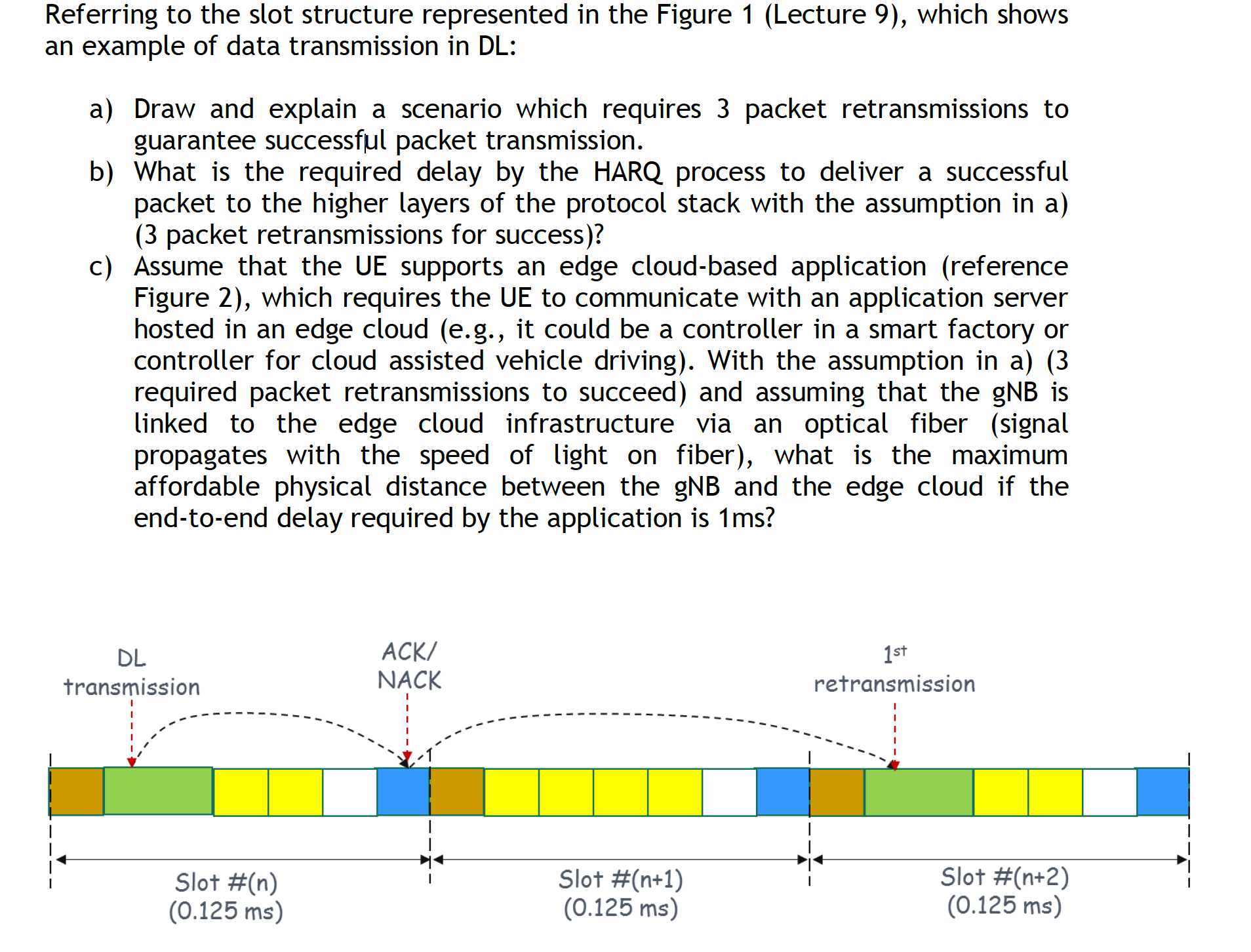 Solved Referring to the slot structure represented in the | Chegg.com