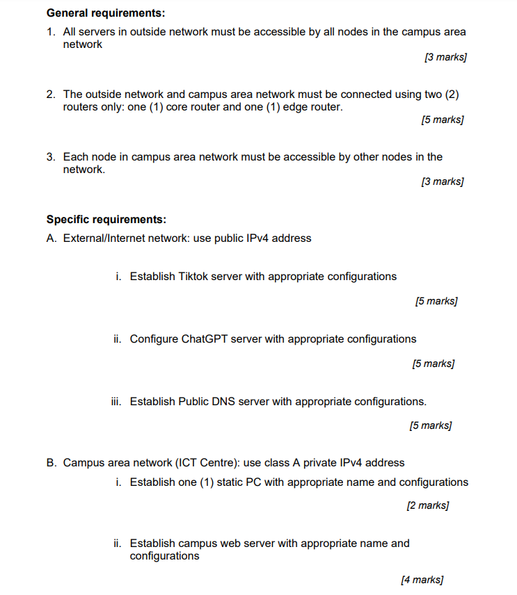 Solved PART A (Total marks: 50 marks) Instructions: A. | Chegg.com