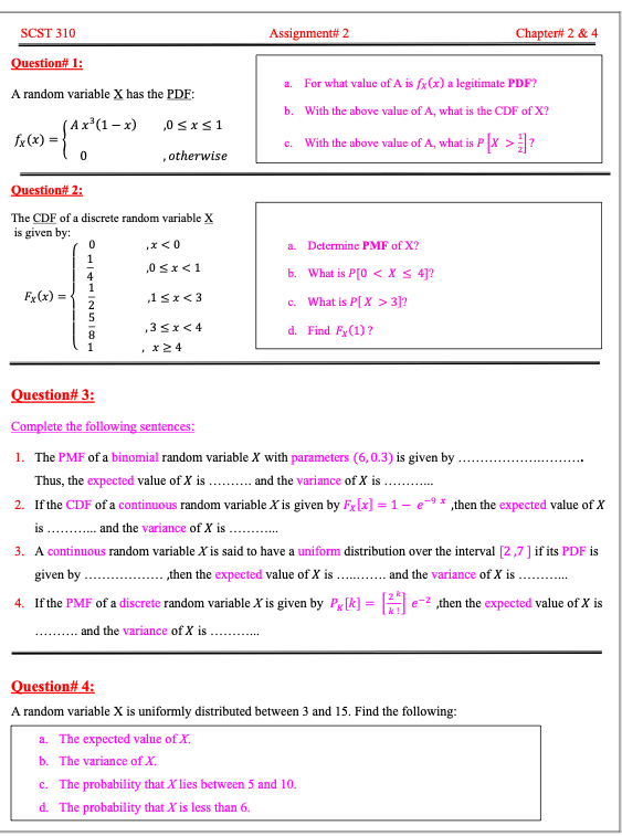 Solved A random variable X has the PDF: | Chegg.com