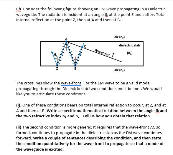 Solved 1.b. Consider the following figure showing an EM wave | Chegg.com