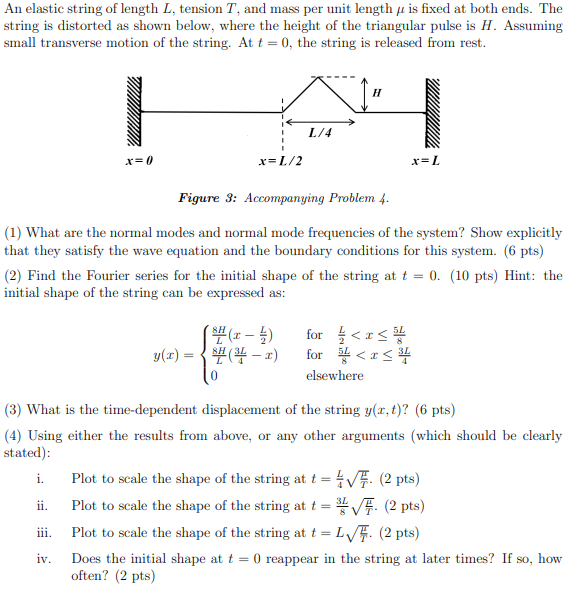 An elastic string of length L, tension T, and mass | Chegg.com