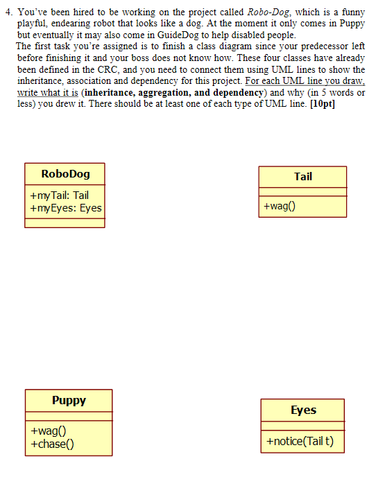 These four classes have already been defined in the | Chegg.com