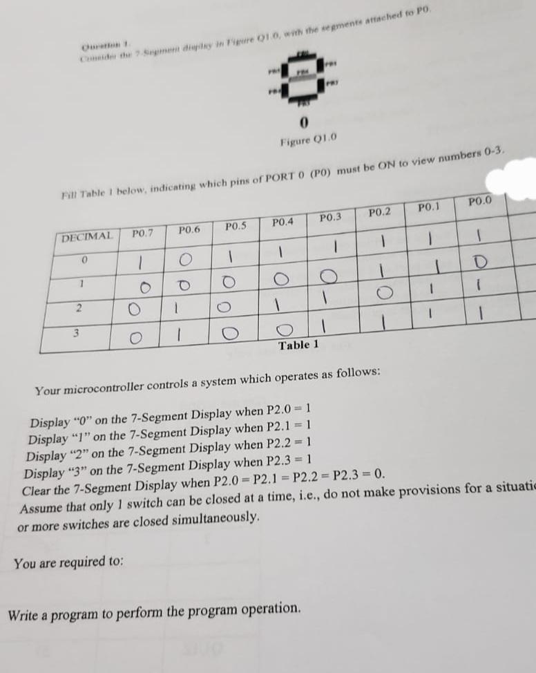 Solved Display " 0 " on the 7-Segment Display when P2.0 =1 | Chegg.com