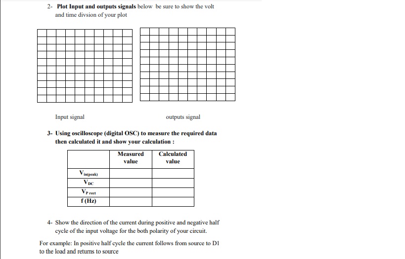Solved 1design By Using Multisim Program A Dual Polarity 