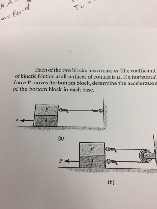 Solved ベv Each Of The Two Blocks Has A Mass Mthe
