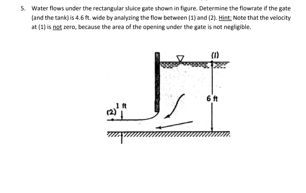 Solved Water flows under the rectangular sluice gate shown | Chegg.com