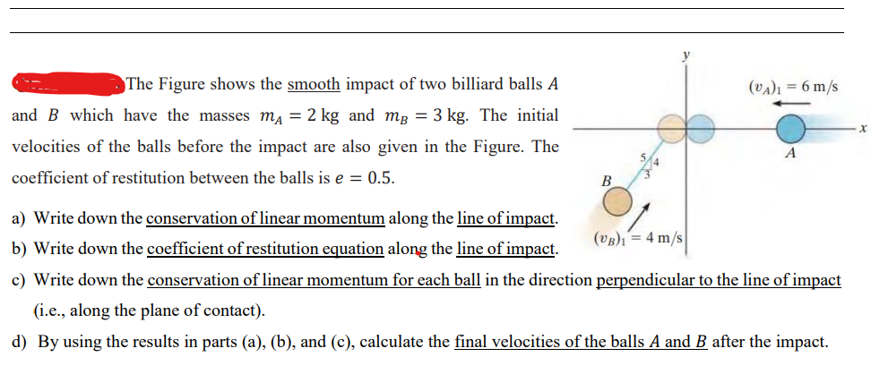 Solved The Figure shows the smooth impact of two billiard | Chegg.com