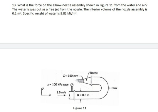 Solved 13. What is the force on the elbow-nozzle assembly | Chegg.com